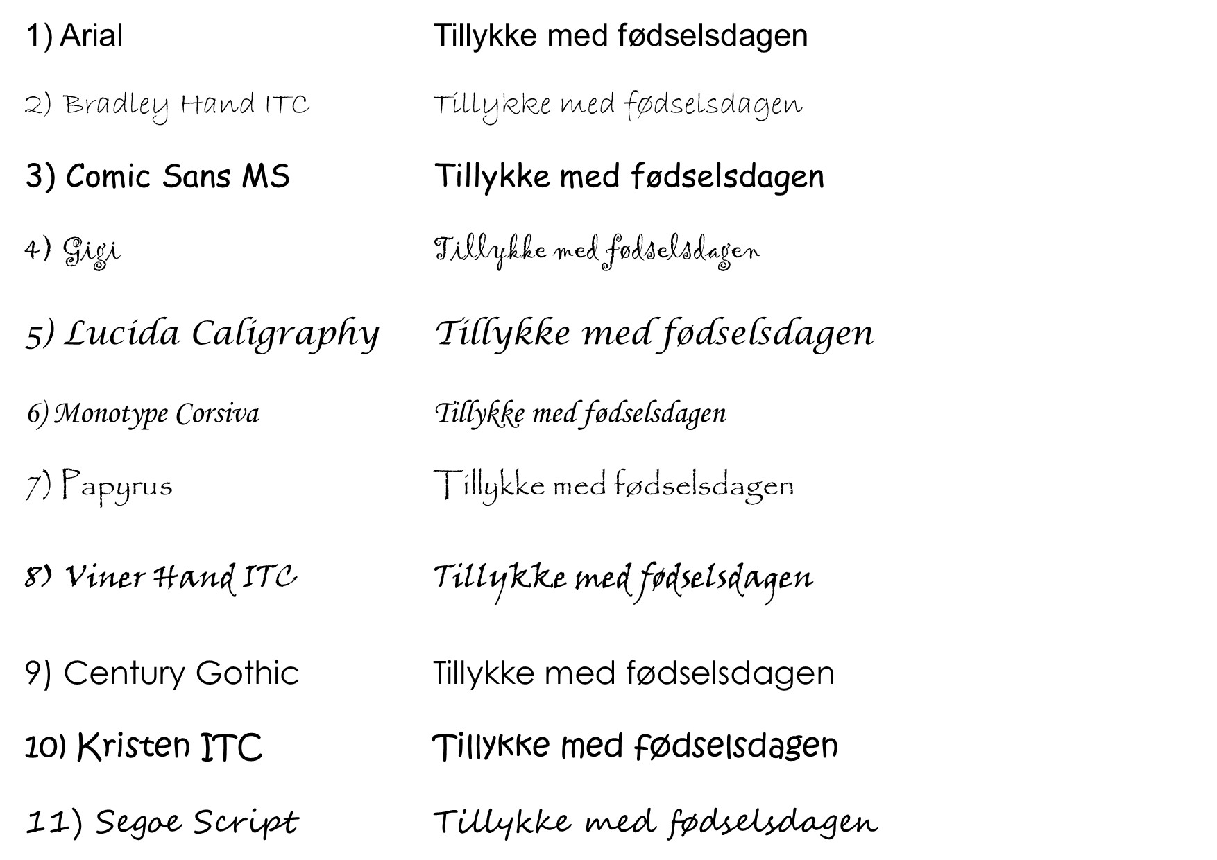 personligebaand.dk